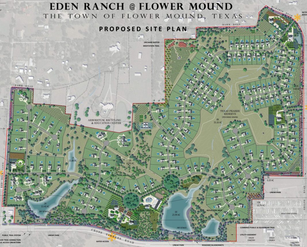 Eden Ranch development moving closer to reality - Cross Timbers Gazette ...