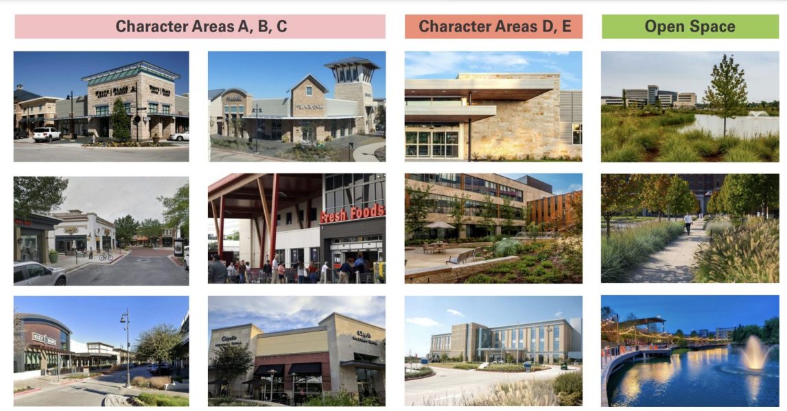 Argyle courting H-E-B grocery store, Baylor Scott & White hospital ...