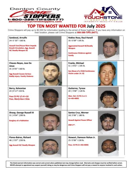 Thursday's Top Wanted - Cross Timbers Gazette | Southern Denton County ...