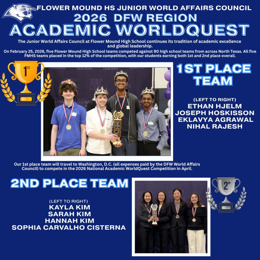 Flower Mound High School takes top two spots at regional academic ...